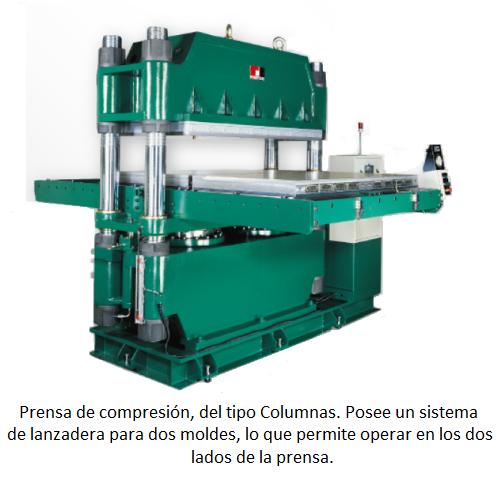 Prensas de Moldeo | Ciência e Tecnologia da BorrachaCiência e Tecnologia da Borracha
